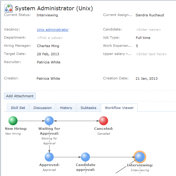 Parallel tasks in CMW Tracker - kb.cmwlab.com Parallel tasks in CMW Tracker - kb.cmwlab.com